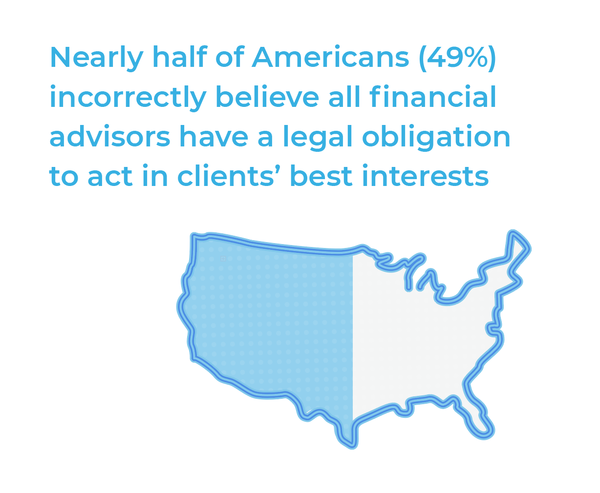 2019 Financial Trust Survey Report |Personal Capital financial trust ...