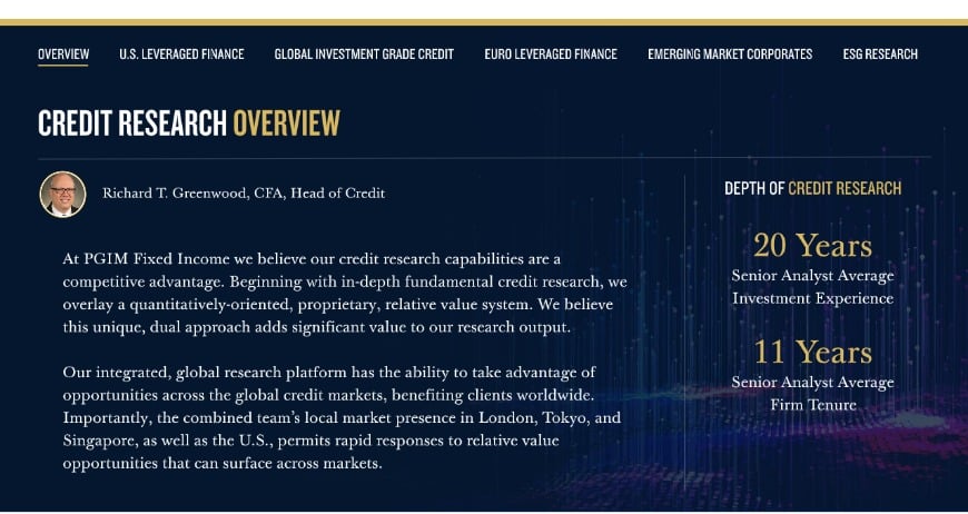 Credit Research Team and Sectors 2021-03