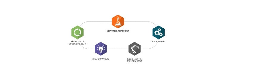 Councils Infographic