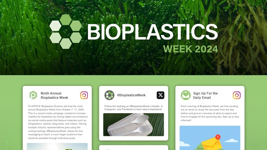 Bioplastics Week