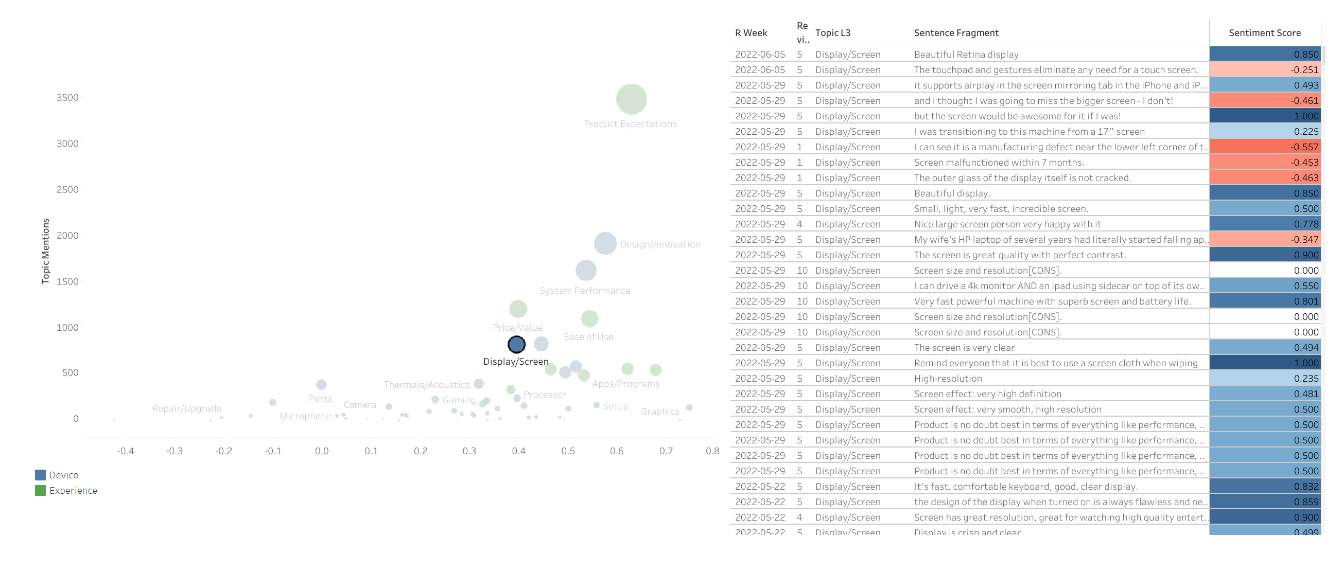Product Intelligence Landing Page