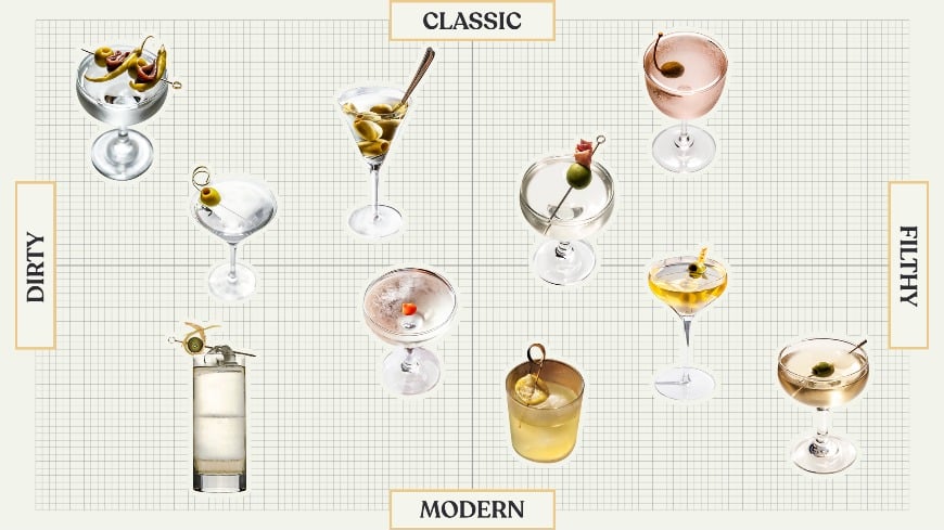 Martinis 4 Everything You Need to Know Plus the Best Recipes best ...