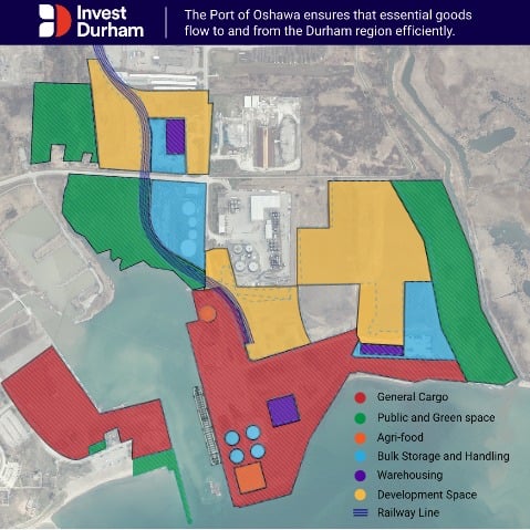 Invest Durham Infographic July13 2022