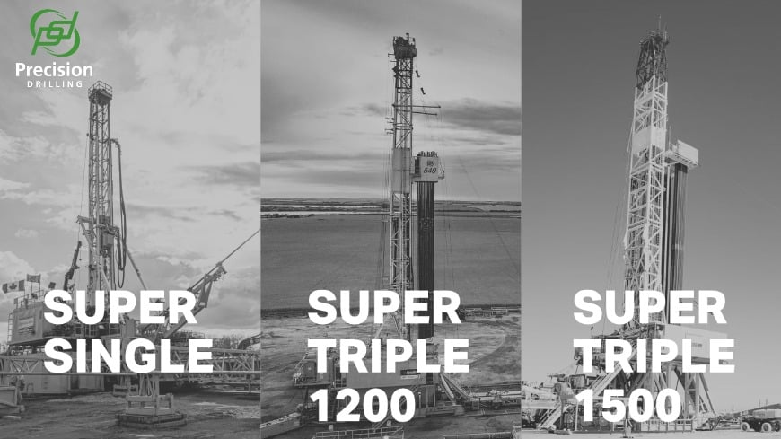 Rig Brochure Home Page