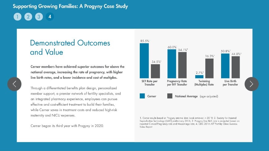 Case Study - Cerner 2 Copy