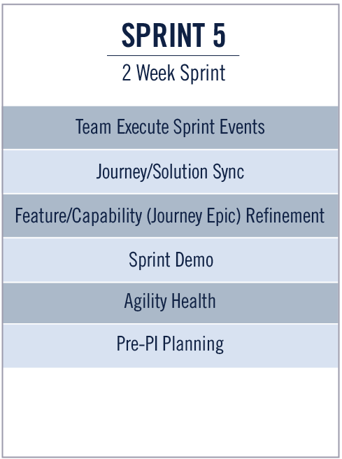NWoW Playbook