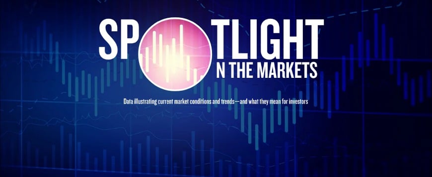 Spotlight Page Header