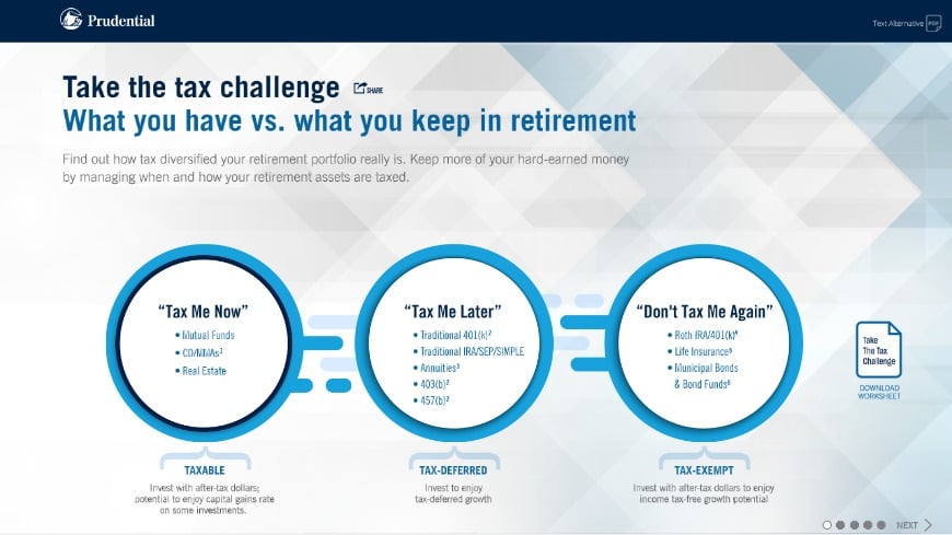 Take the Tax Challenge | Prudential Financial