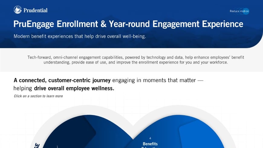 PruEngage Enrollment & Engagement Experience
