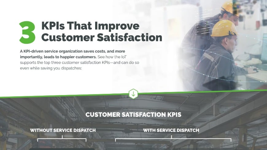 3 KPIs that Improve Customer Satisfaction Three KPIs You Need to ...