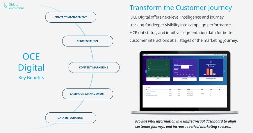 OCE Digital Benefits