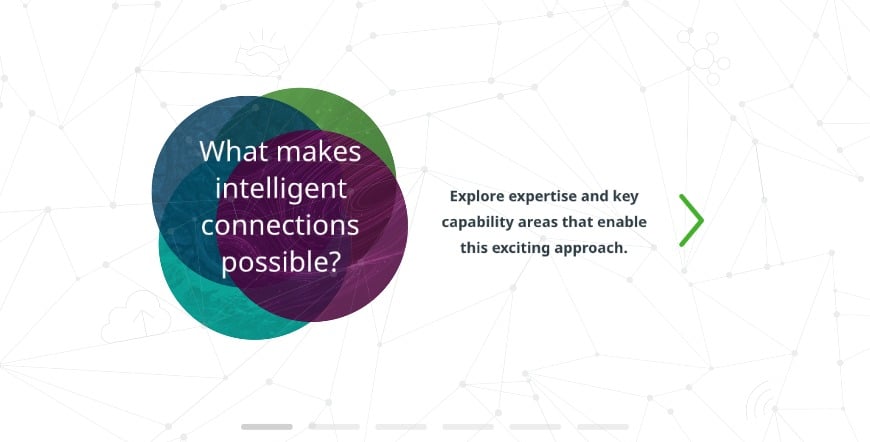 CI/Core 2.0 Module v2