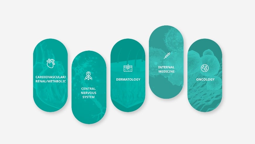 MODULE: Therapeutic Areas Updated 2/2023