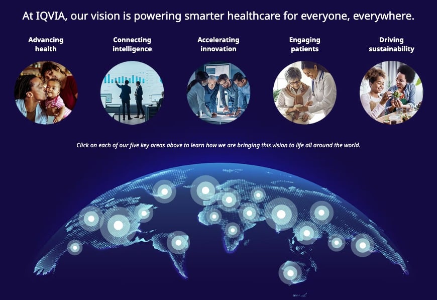 Case Study Map Multi Page