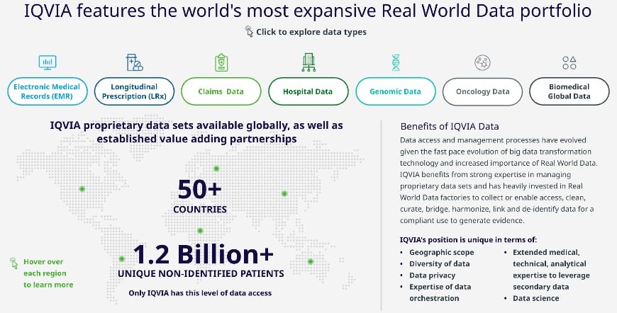 Real World Data Sets Map ARCHIVE IQVIA features the world's most ...