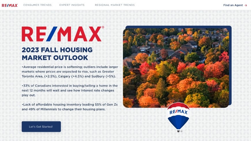 2023 Fall Housing Market Outlook Report