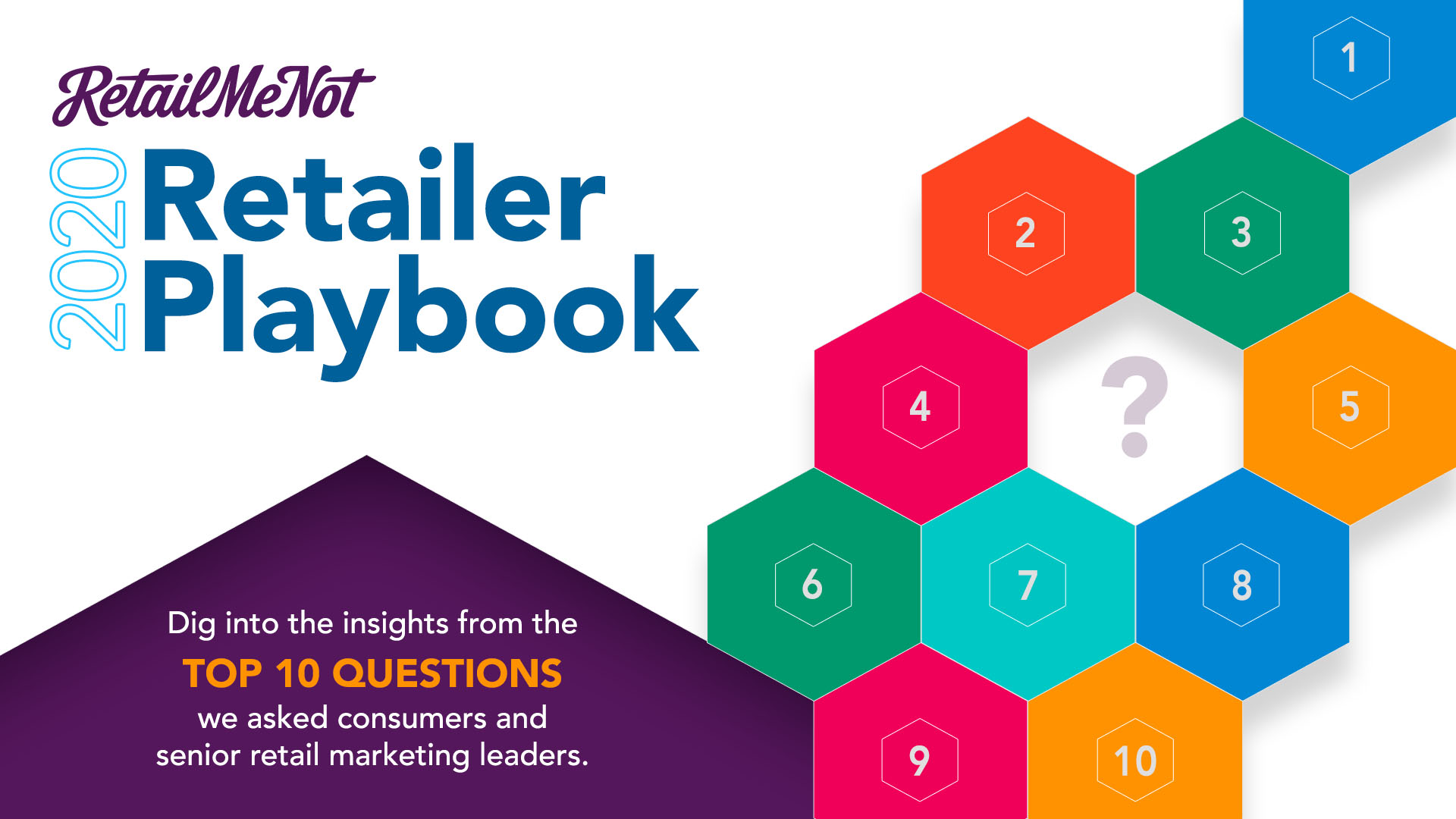 The 2020 Retailer Playbook by RetailMeNot The 2020 Retailer Playbook by ...