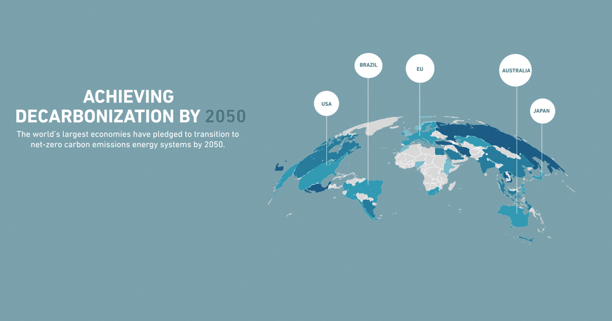 Achieving Decarbonization by 2050 Achieving Decarbonization by 2050