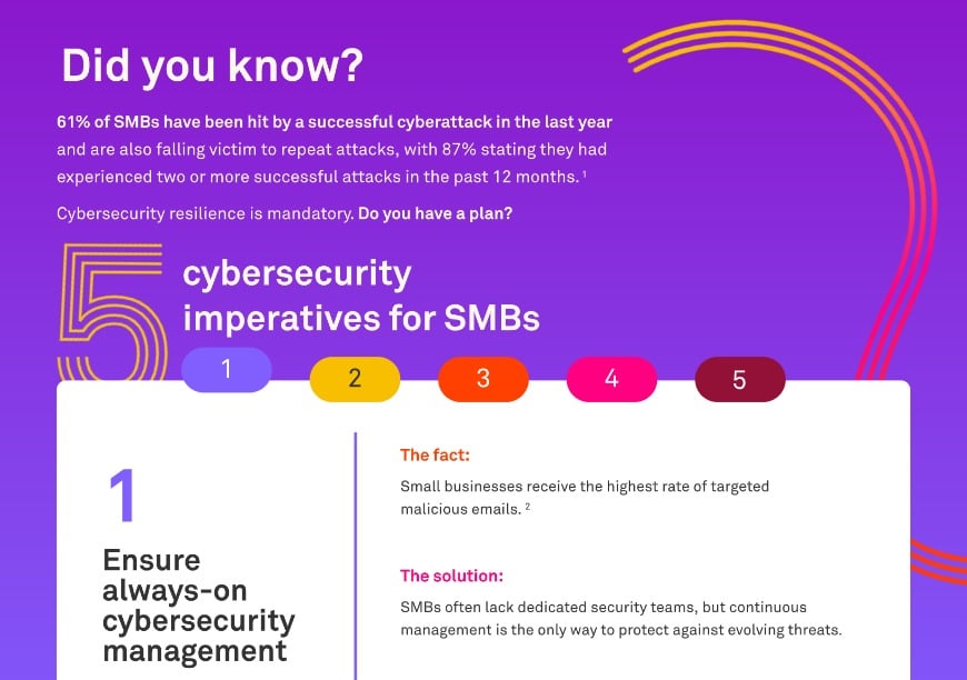 5 cybersecurity imperatives for SMBs - EN