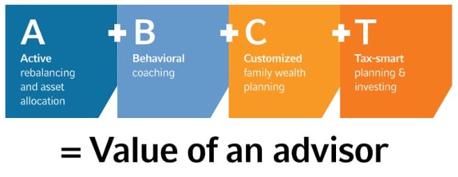 Formula 2024 May 2024