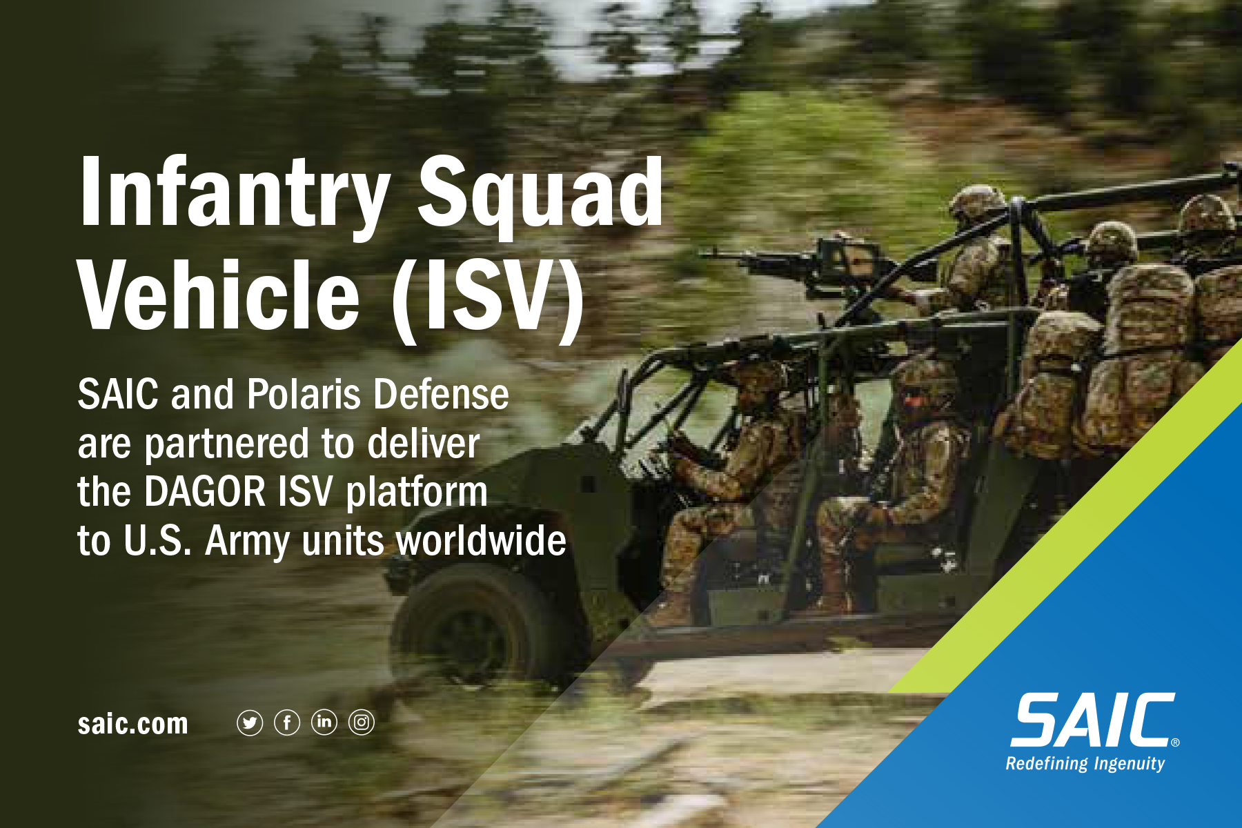 Army Page Interactive (Post AUSA)