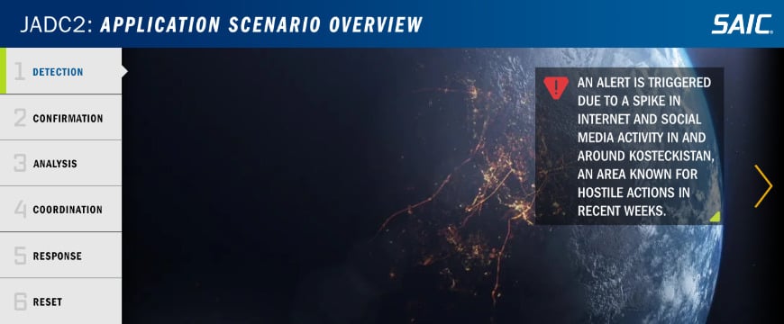 JADC2 Scenario Blade