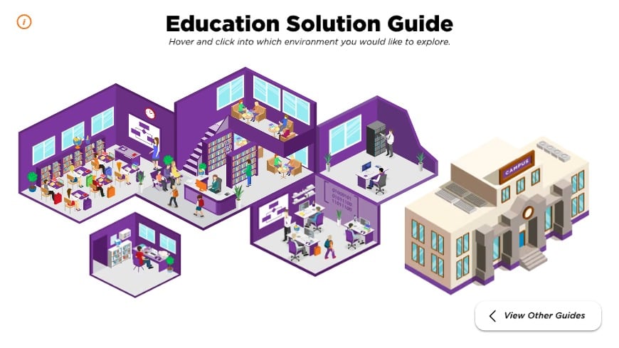 Master -- Education Solution Guide