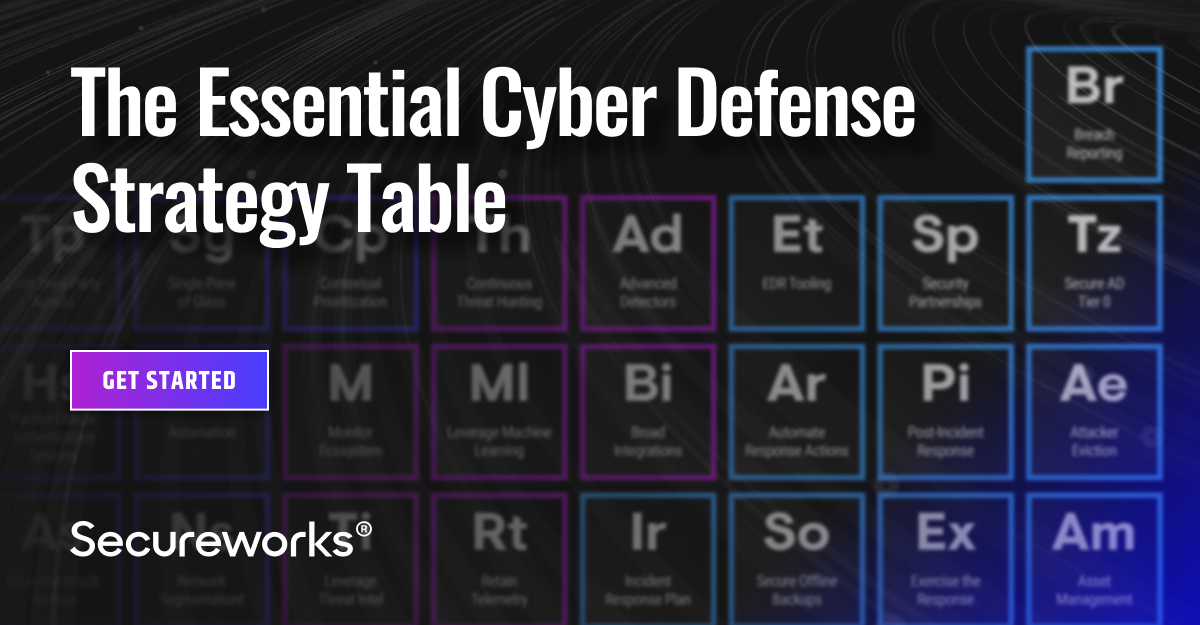The Essential Cyber Defense Strategy Table The Essential Cybersecurity ...