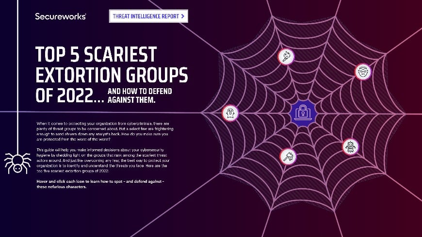Top 5 Scariest Extortion Groups of 2022 and How to Defend Against Them