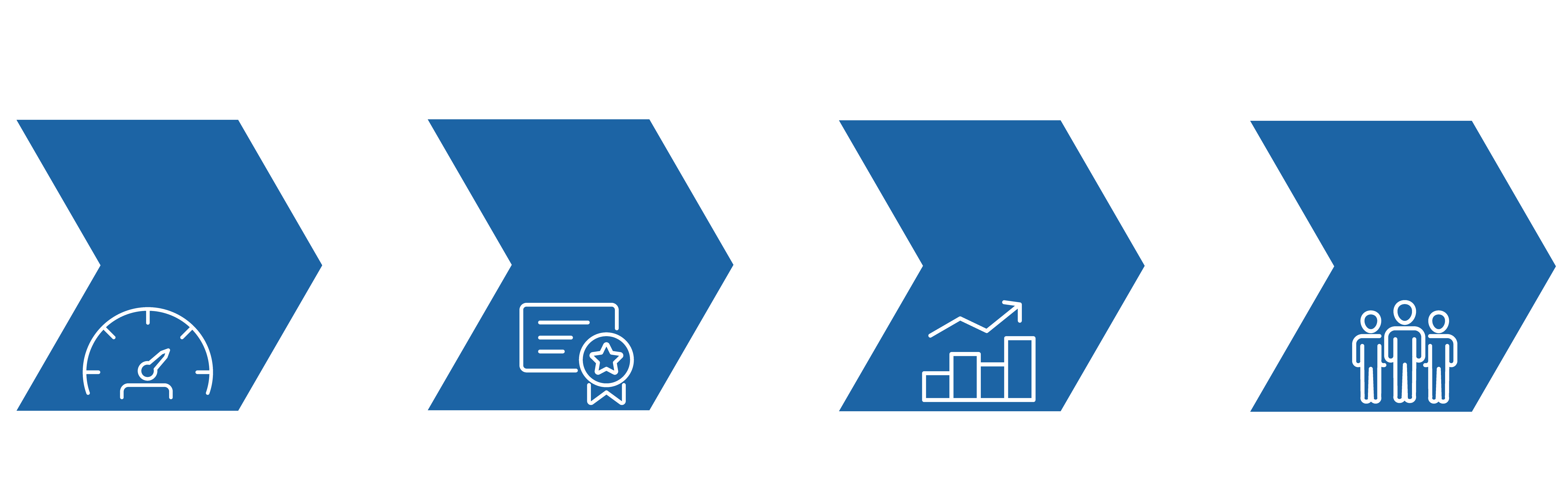 SHI Global Gen AI Lab SHI | Global Gen AI Lab
