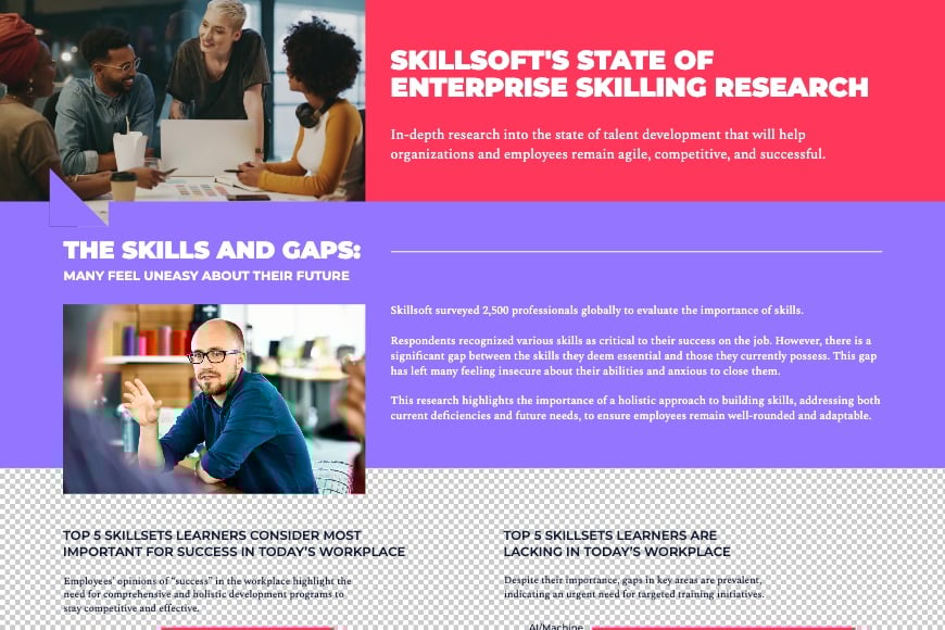 State of Enterprise Skilling 2024 Skills Gap Statistics: The Case for ...