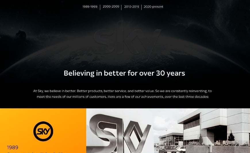 Sky Group Timeline