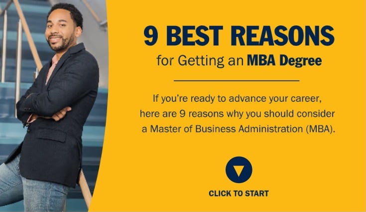 MBA INFOGRAPHIC