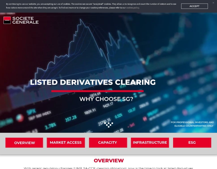 SG Listed Derivatives Clearing