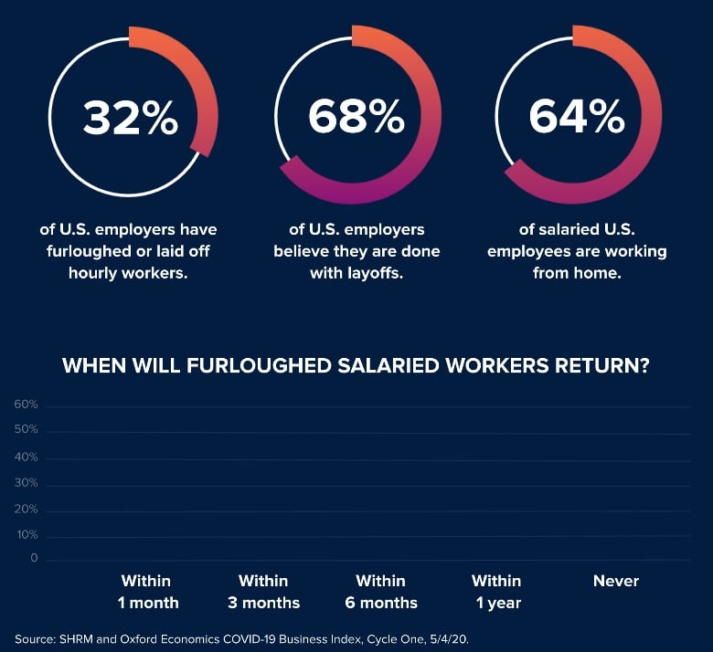 OE Graphics Part 1 R2