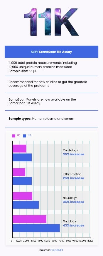 11K_vs_7K_columns_11K_2024q1