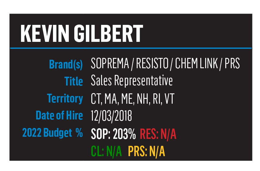SOP - Brands Sales Map