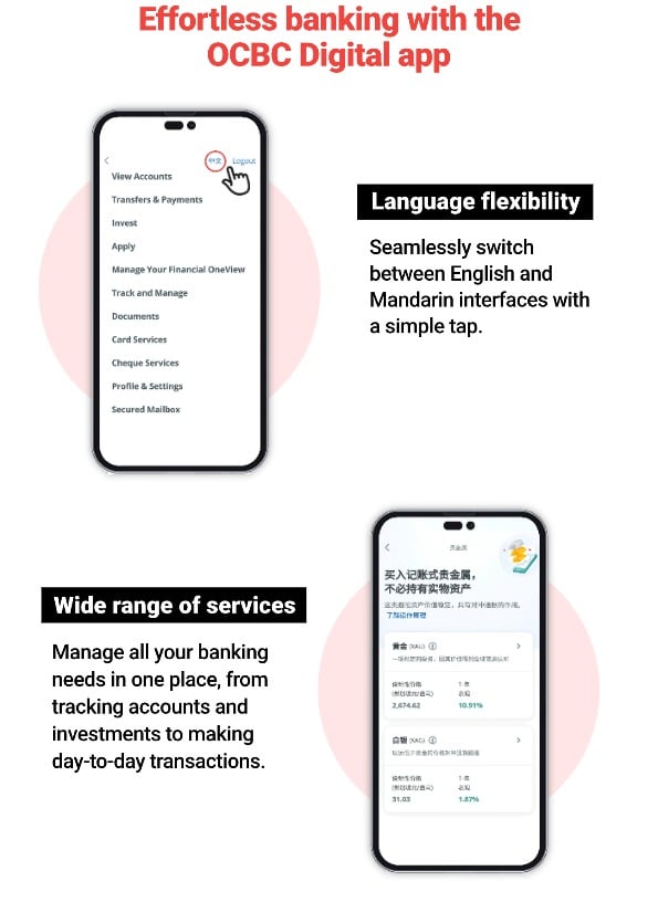 77817 OCBC Greater China BT #4