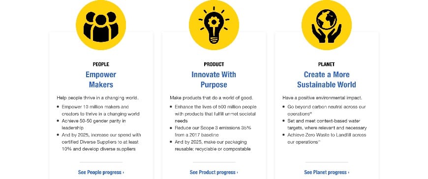 Our Impact - Pillars