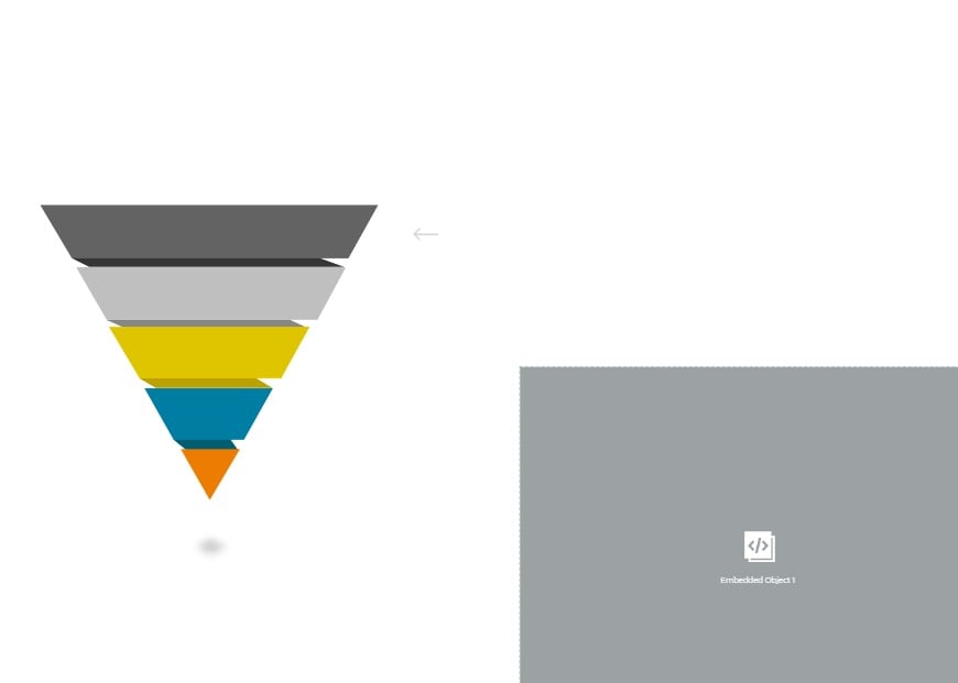 Pyramid of Sustainable Design Stantec Pyramid of Sustainable Design