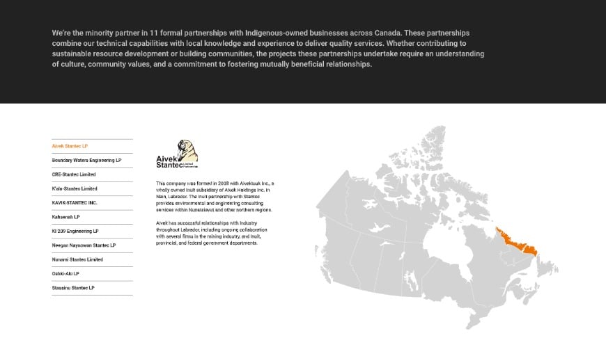 Indigenous Map - ARCHIVE