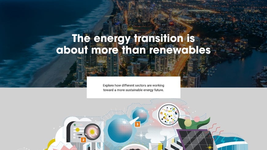 Energy Transition Component - AUSTRALIA