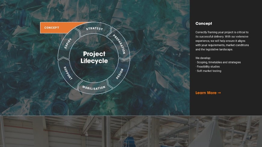 UK Waste Component waste, project, lifecycle, trash, garbage ...