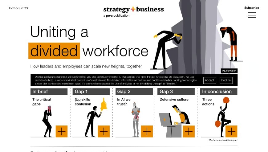 s+b | Uniting a divided workforce