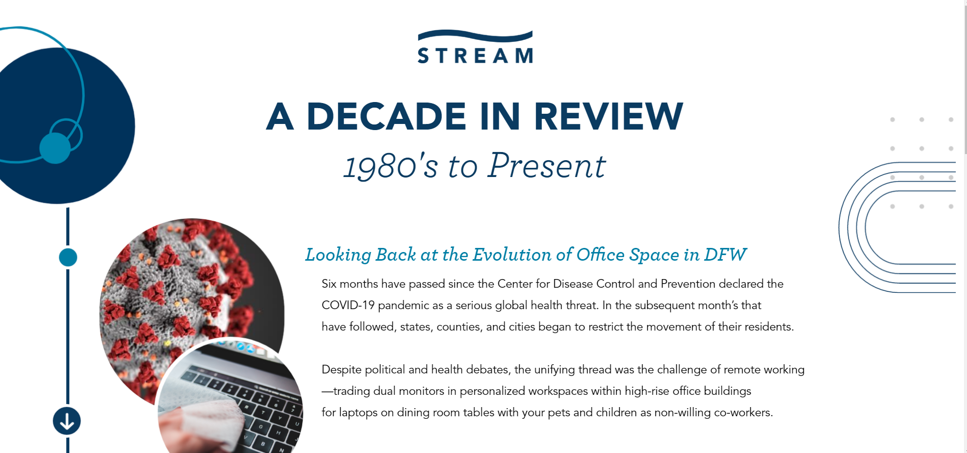 A Decade in Review A decade in review