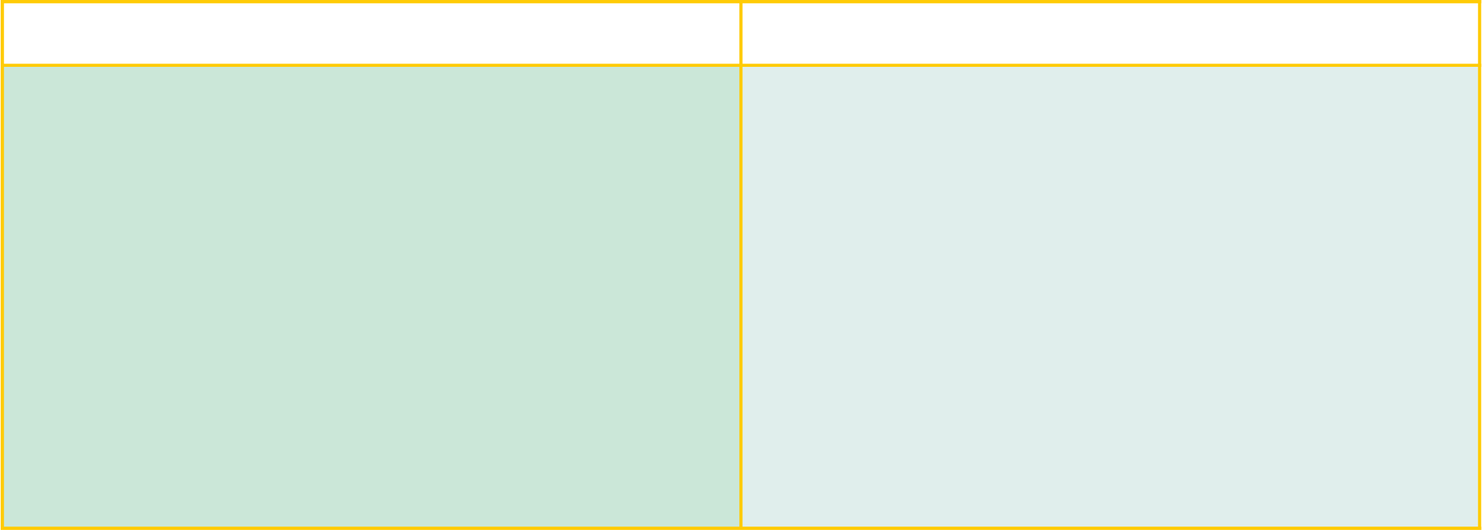 PinnacleCare Private Health Advisory - Eileen