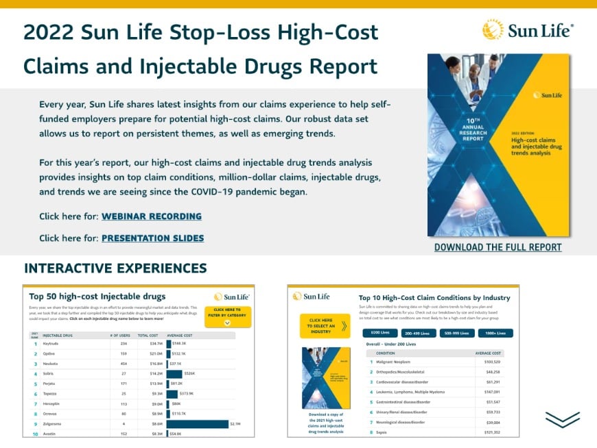 2022 High-Cost Claims and Injectable Drugs Report