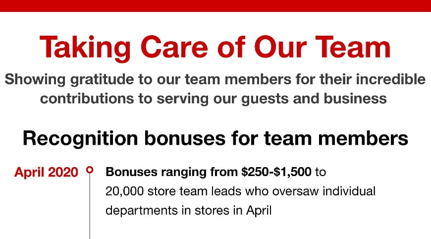 Bonus Announcement Copy