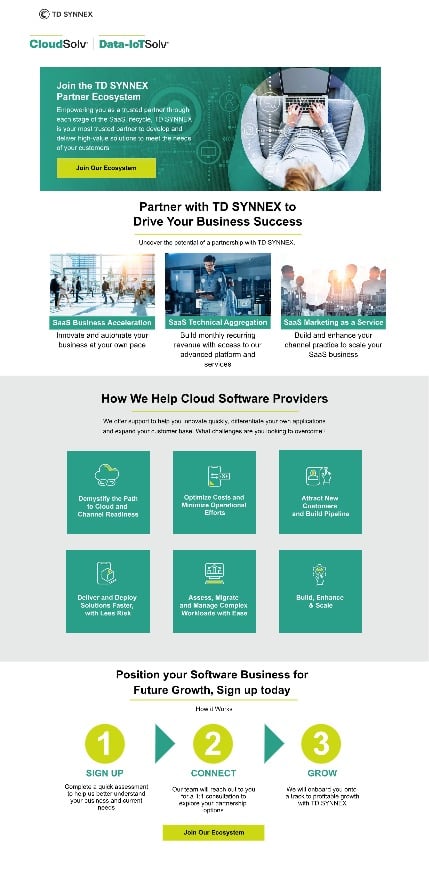 TD SYNNEX - Cloudsolv Partner