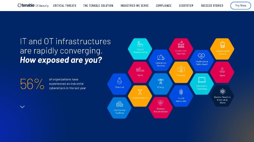 Tenable Operational Technology Security Operational Technology, Tenable ...